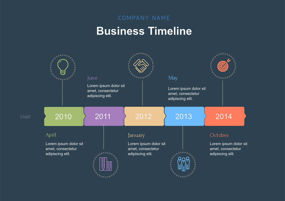 Make A Printable Timeline Online Free Template Business PSD Excel
