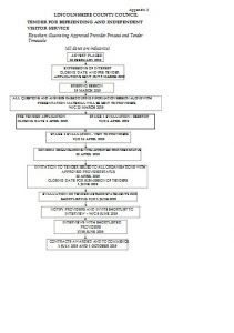6+ Tracks Your Workflow with Flow Chart Template | Template Business ...