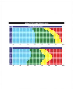 chart | Template Business PSD, Excel, Word, PDF