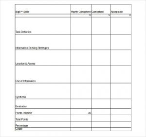 6+ Rubric Template Many Benefits | Template Business PSD, Excel, Word, PDF