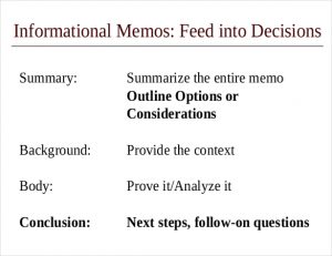 6+ The Way to Find Memo Examples Template for Any Kind of Purposes ...