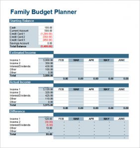 20+ Excel Budget Template | Template Business PSD, Excel, Word, PDF
