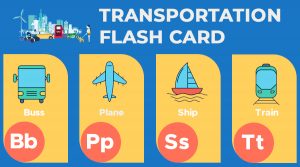 10+ Flash Card Template Photoshop | Template Business PSD, Excel, Word, PDF