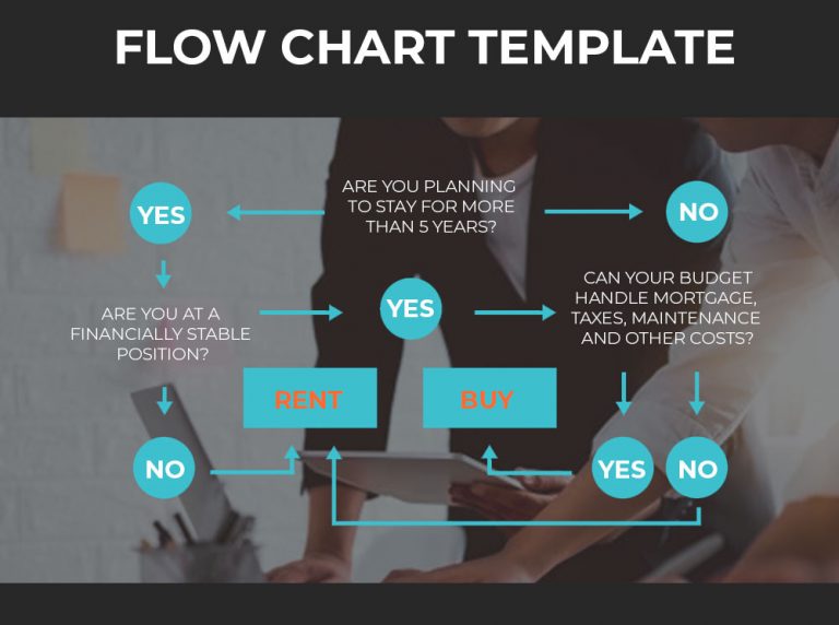 4+ Flow Chart Templates Photoshop | Template Business PSD, Excel, Word, PDF