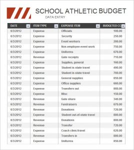 20+ Excel Budget Template | Template Business PSD, Excel, Word, PDF