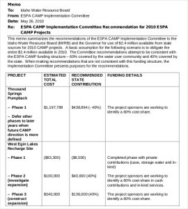 6+ The Way to Find Memo Examples Template for Any Kind of Purposes ...