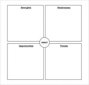 20+ SWOT Analysis Template and What to Include | Template Business PSD ...