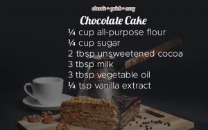 10+ Recipe Card Template Example PSD Design | Template Business PSD ...