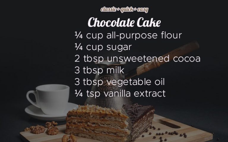 10+ Recipe Card Template Example PSD Design | Template Business PSD ...