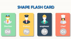 10+ Flash Card free psd template | Template Business PSD, Excel, Word, PDF