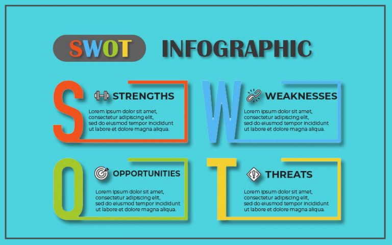 4+ Swot Analysis in psd photoshop | Template Business PSD, Excel, Word, PDF