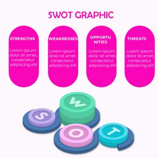 4+ Swot Analysis in psd photoshop | Template Business PSD, Excel, Word, PDF
