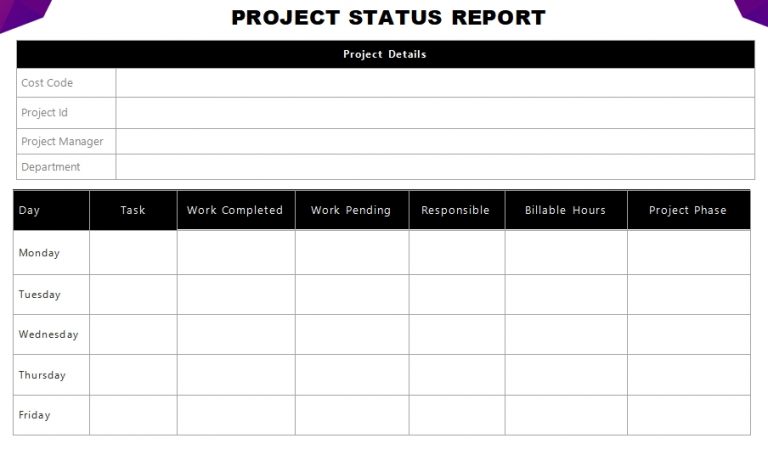 10+ Project Status Report Template | Template Business PSD, Excel, Word ...