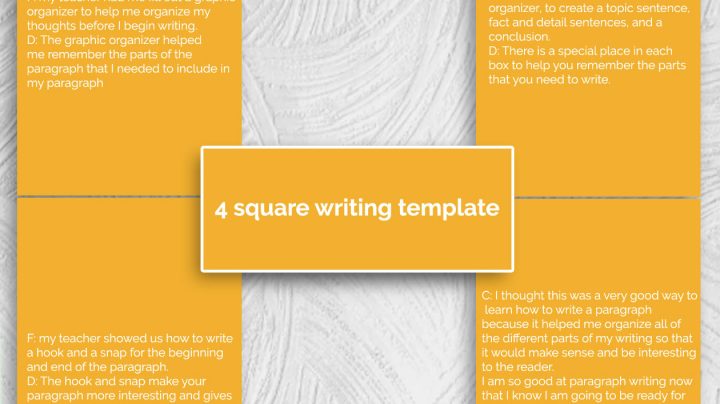 5+ Project Charter Template Sample | Template Business PSD, Excel, Word ...