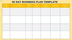 10+ 90 Day Business Plan Template | Template Business PSD, Excel, Word, PDF