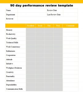 10+ 90 Day Performance Review Template | Template Business PSD, Excel ...