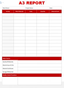 10+ A3 Report Template | Template Business PSD, Excel, Word, PDF