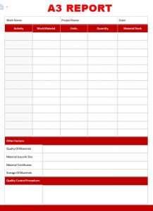 10+ A3 Report Template | Template Business PSD, Excel, Word, PDF