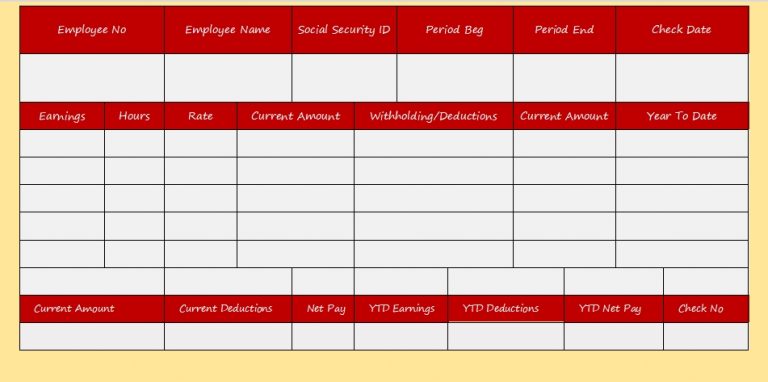 10+ ADP Earnings Statement Template | Template Business PSD, Excel ...