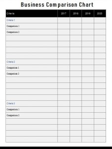 10+ comparison chart template | Template Business PSD, Excel, Word, PDF