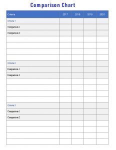 10+ comparison chart template | Template Business PSD, Excel, Word, PDF
