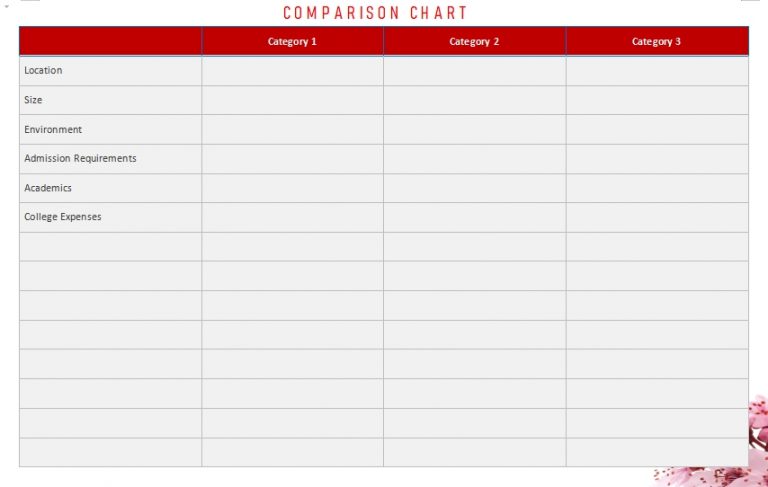 10+ comparison chart template | Template Business PSD, Excel, Word, PDF