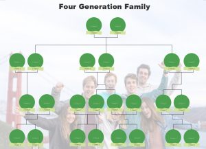 5+ 10 generation family tree template excel | Template Business PSD ...