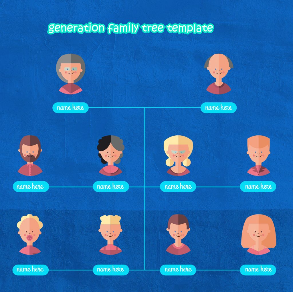 5+ 7 Generation Family Tree psd template free | Template Business PSD ...