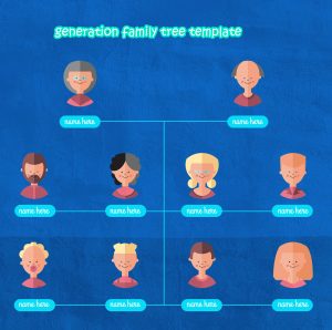 5+ 7 Generation Family Tree psd template free | Template Business PSD ...