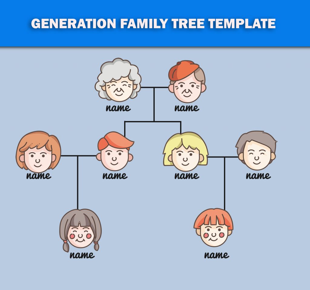 5+ 7 Generation Family Tree psd template free | Template Business PSD ...