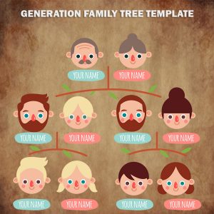 5+ 5 Generation Family Tree free template in PSD | Template Business ...