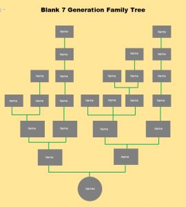 5+ 4 Generation Family Tree Template | Template Business PSD, Excel ...