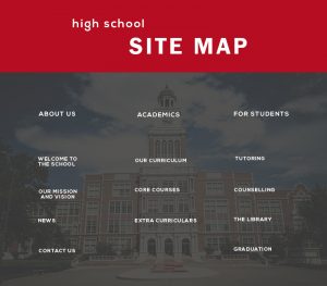 10+ Site map free template in PSD | Template Business PSD, Excel, Word, PDF