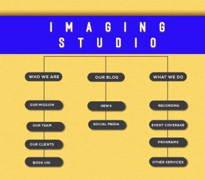 10+ Site map free template in PSD | Template Business PSD, Excel, Word, PDF