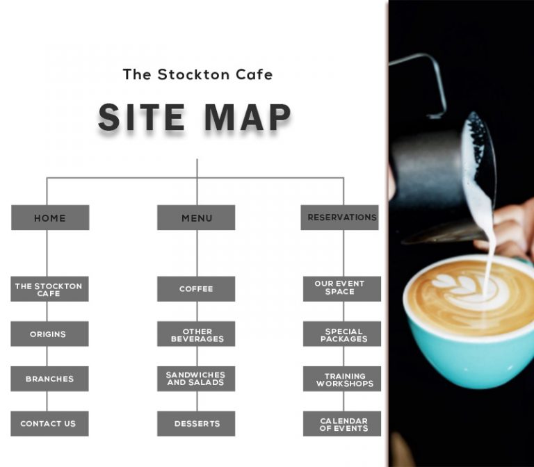 10+ Site map free template in PSD | Template Business PSD, Excel, Word, PDF
