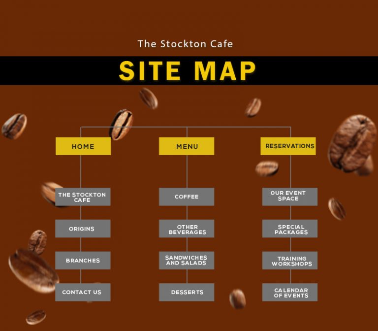 10+ Site map free template in PSD | Template Business PSD, Excel, Word, PDF