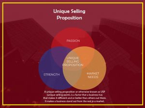 10+ Venn diagram psd template free | Template Business PSD, Excel, Word ...