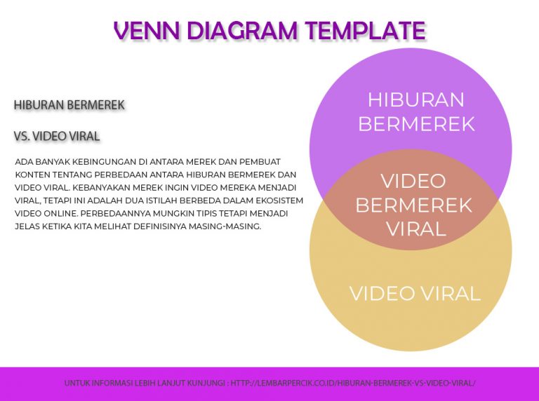 10+ Venn diagram psd template free | Template Business PSD, Excel, Word ...
