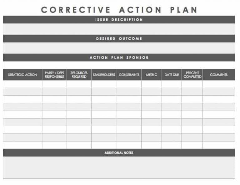 5+ Corrective Action Plan Template | Template Business PSD, Excel, Word ...