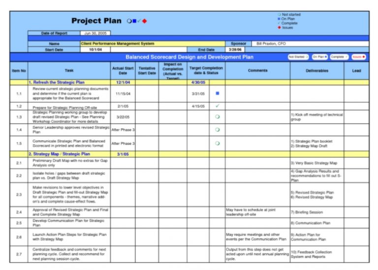 4+ Excel Project Management Template | Template Business PSD, Excel ...