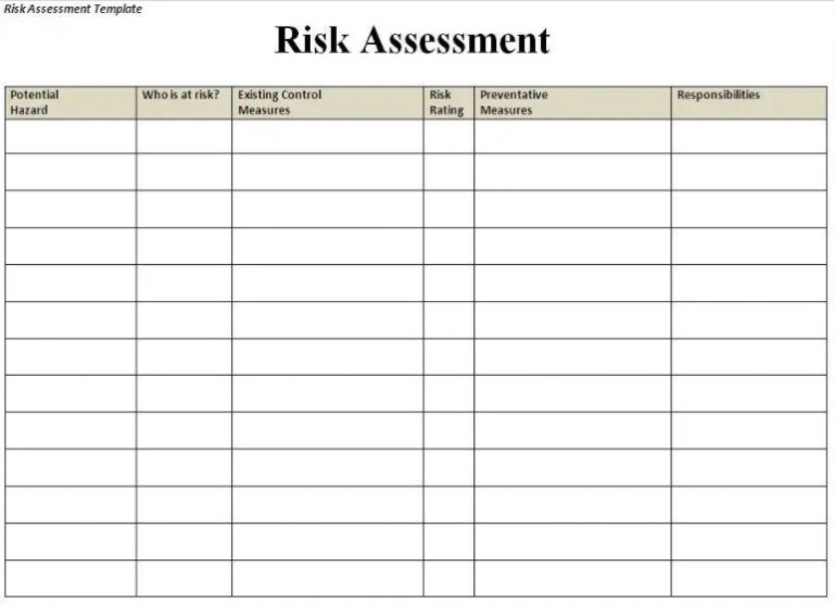5+ Risk Assessment Template | Template Business PSD, Excel, Word, PDF