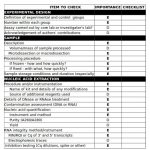 4+ Excel Checklist Template | Template Business PSD, Excel, Word, PDF