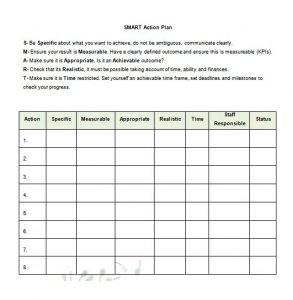 5+ Action Plan Sample Template | Template Business PSD, Excel, Word, PDF