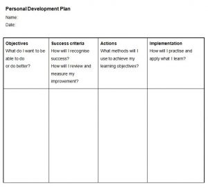 6+ Development Plan Template Sample | Template Business PSD, Excel ...