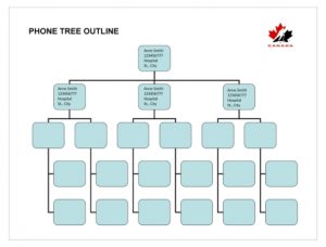 5+ Phone Tree Template | Template Business PSD, Excel, Word, PDF