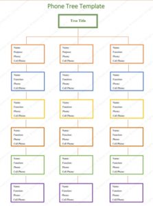 5+ Phone Tree Template | Template Business PSD, Excel, Word, PDF