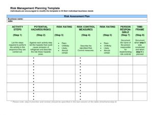 5+ Risk Management Plan Template | Template Business PSD, Excel, Word, PDF