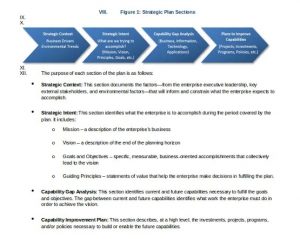 5+ Strategic Plan Sample Template | Template Business PSD, Excel, Word, PDF