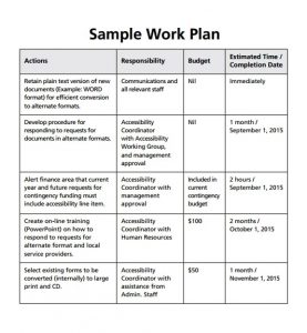 6+ Sample Work Plan Template | Template Business PSD, Excel, Word, PDF